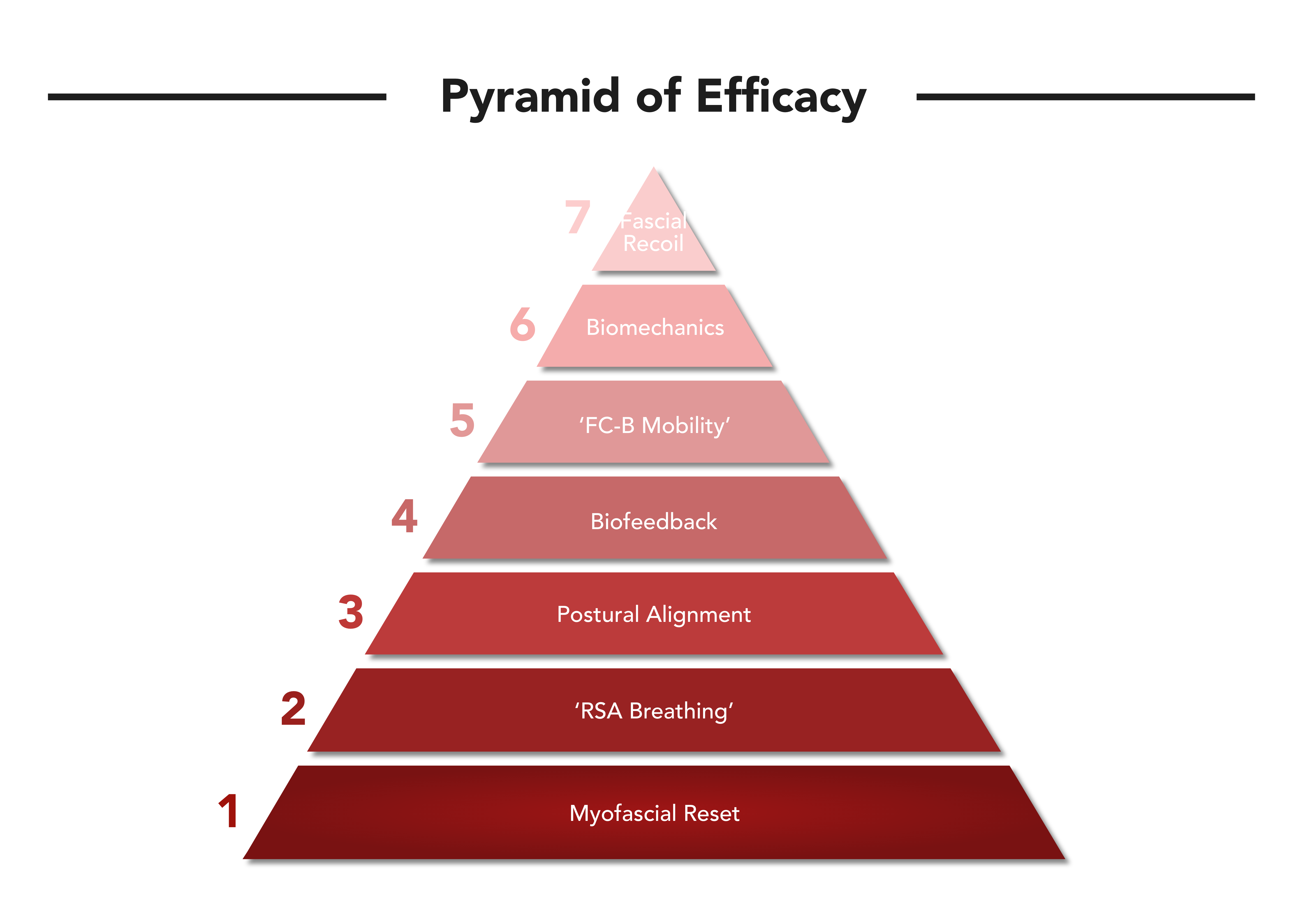 fkmlds - MT Performance